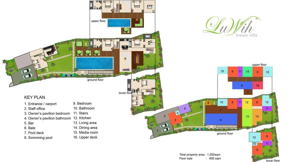 Villa Luwih - Canggu